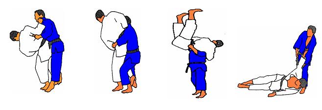 Gradera Judo - graderings information online