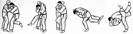 Gradera Judo - graderings information online